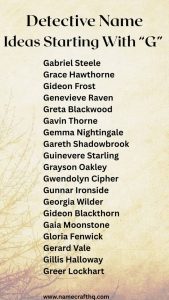 240+ Intriguing Detective Names for Your Next Mystery Novel
