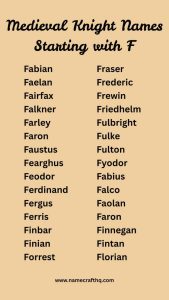240+ Epic Knight Names for Your Next D&D Campaign or Story