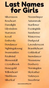 312 Cool Fantasy Last Names That Will Captivate Readers