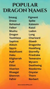 400 Fierce Dragon Names: Fictional, Unique And Fearful